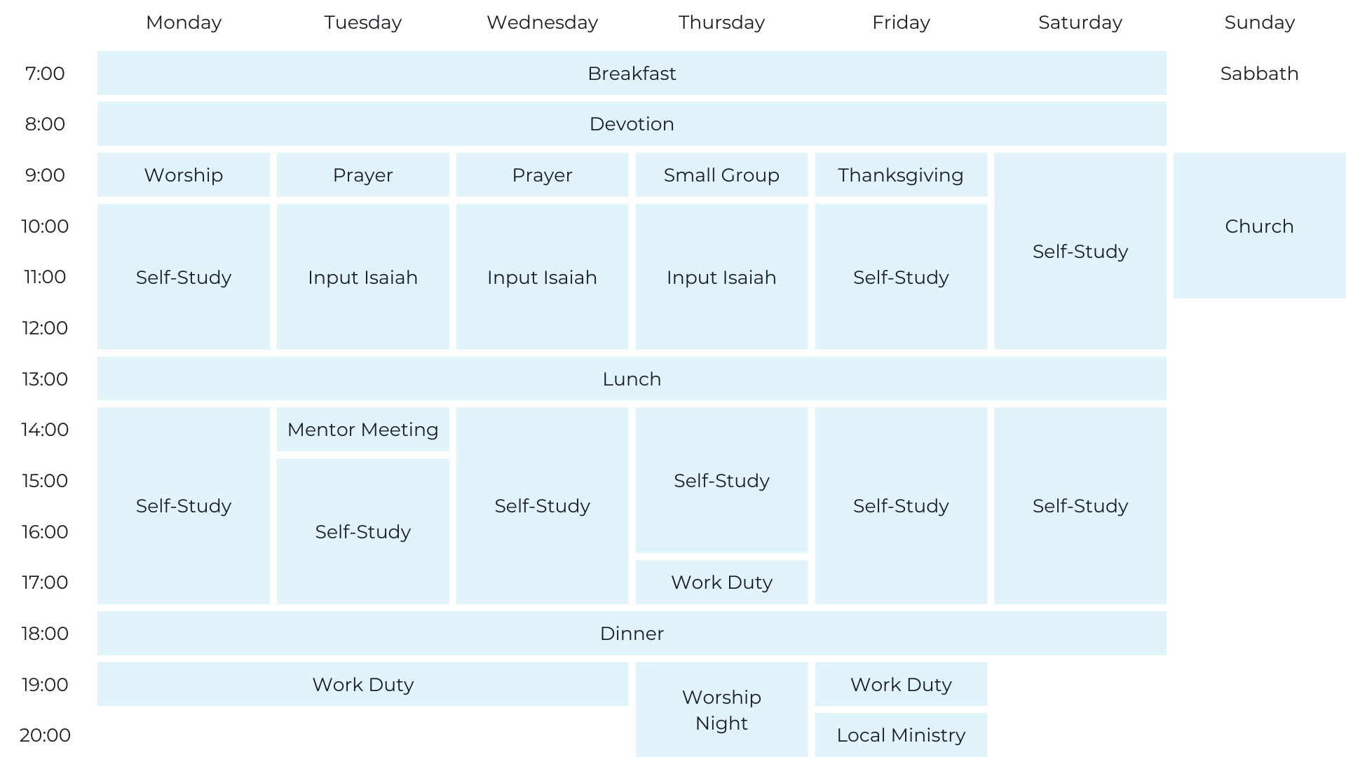 SBS - School of Biblical Studies